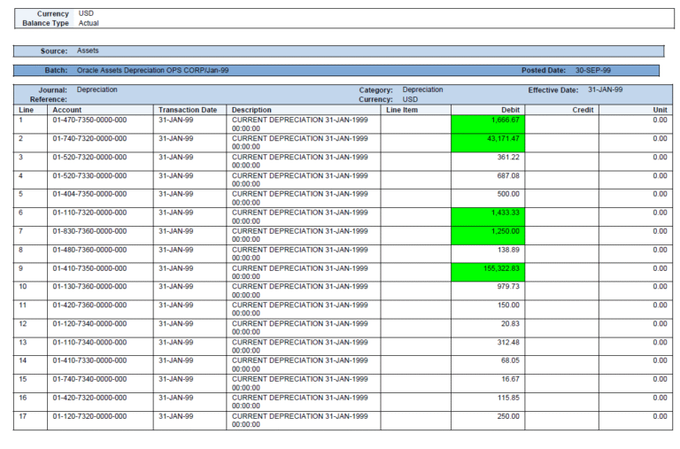 Oracle Analytics Server: 7 Powerful Features To Revolutionize Data Analysis