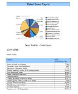 Oracle Analytics Server: 7 Powerful Features To Revolutionize Data Analysis